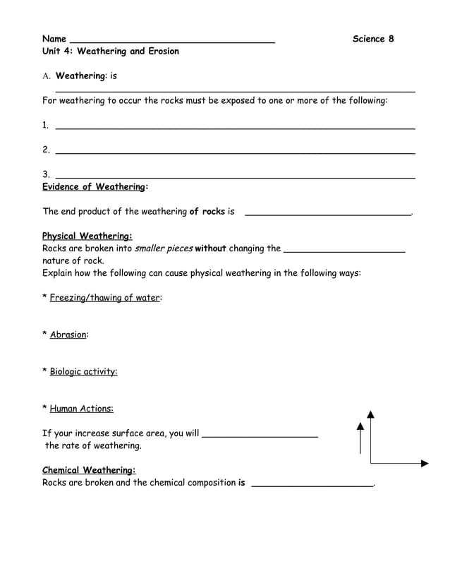 Weathering Outline For Sci 8 | DOC | Geology | Science
