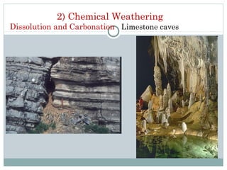 Chemical Weathering Dissolution
