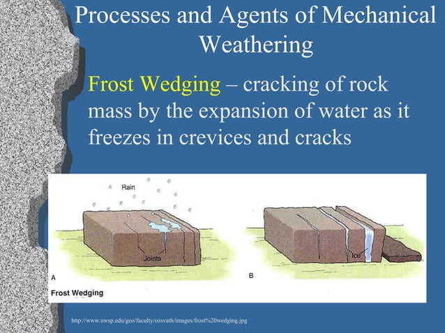 Weathering and Erosion | PPT