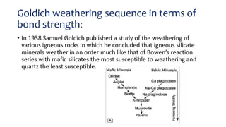 Weathering sequence | PPTX
