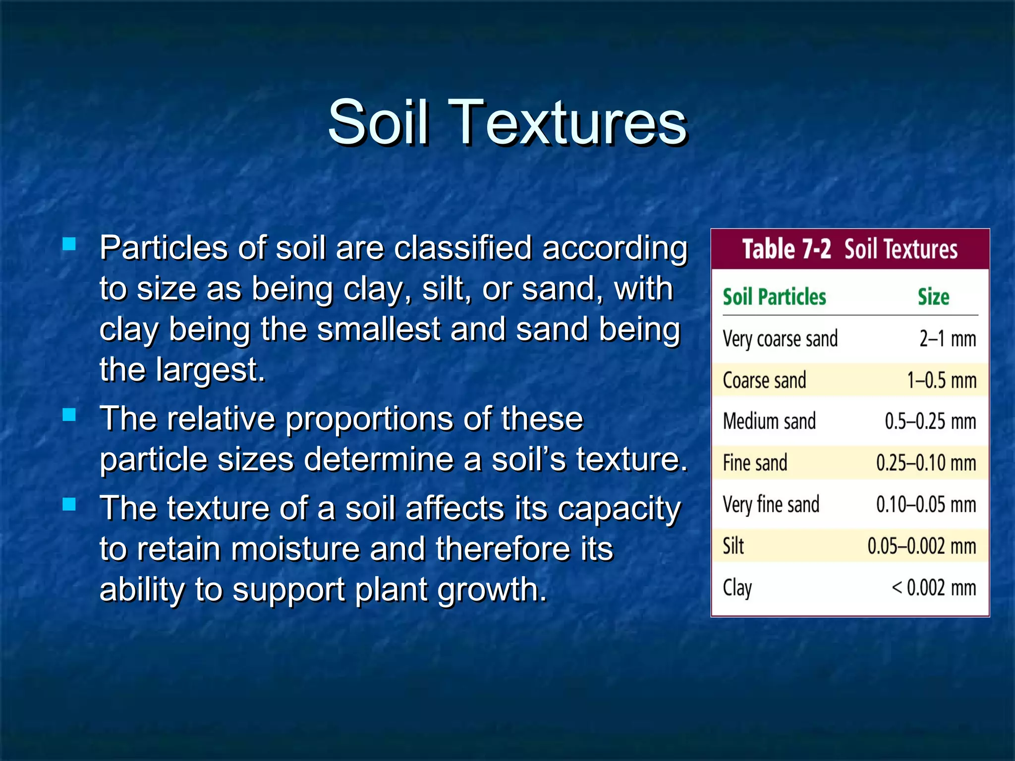 Weathering, soil formation, and erosion ch7 8 | PPT
