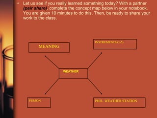 Weather instruments | PPT