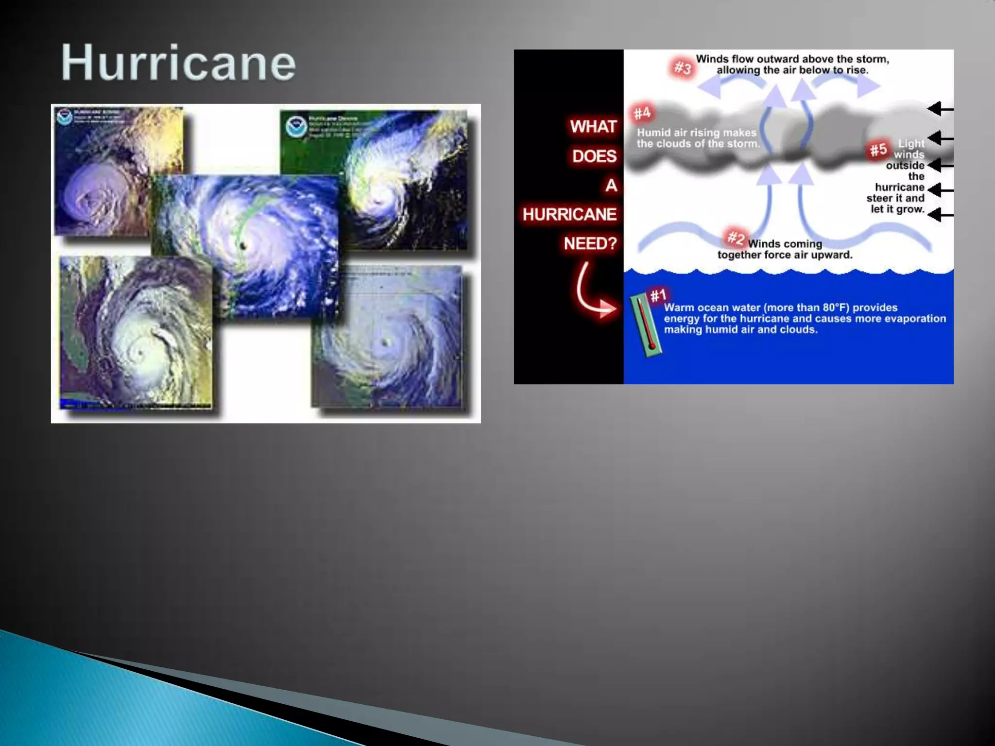 Hurricane | PPT