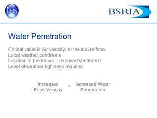 What is a Weather Louvre? | PPT