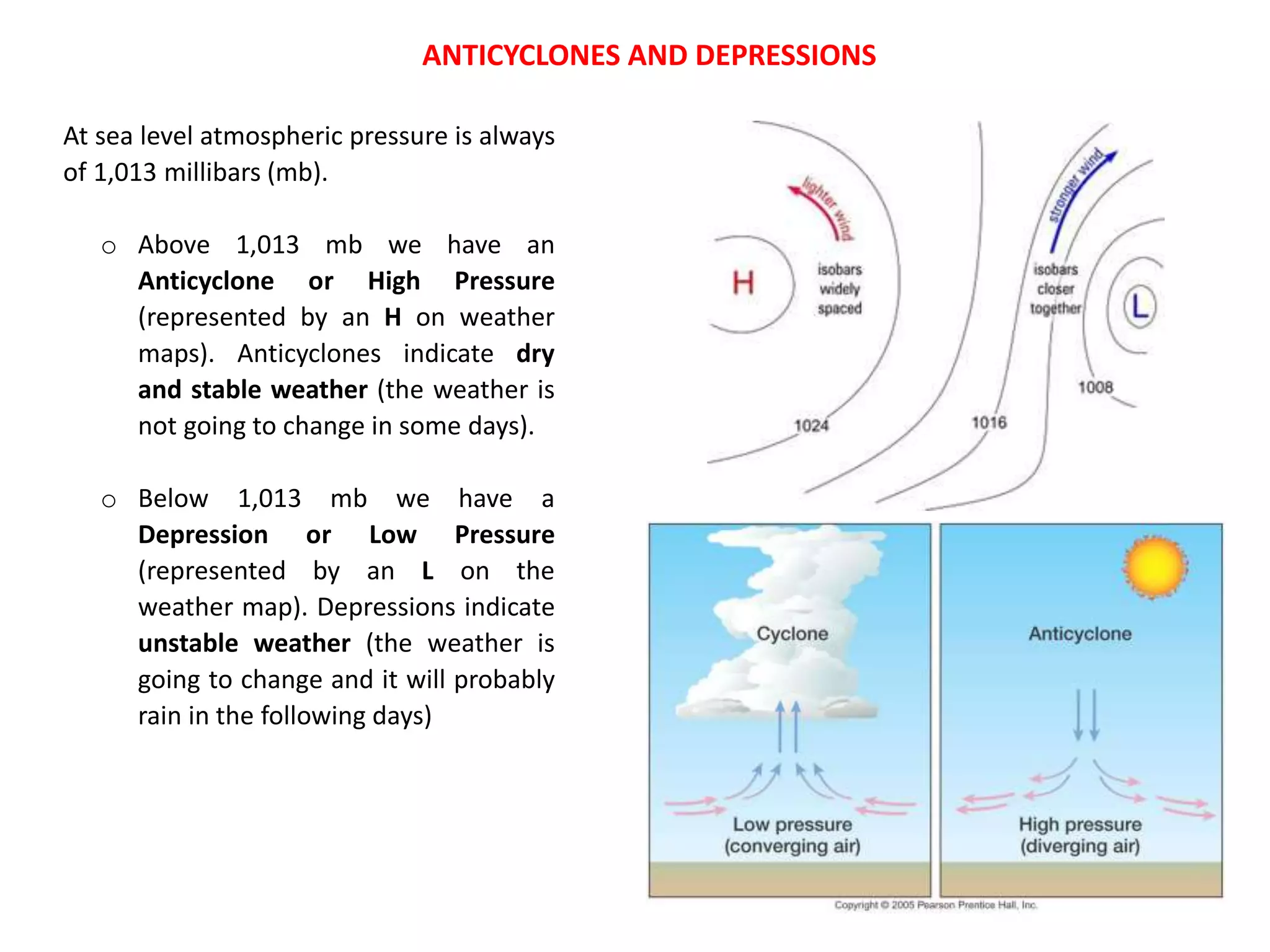 How to read a weather map | PPTX