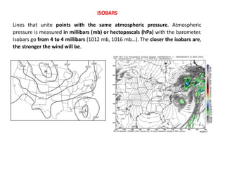 How to read a weather map | PPTX