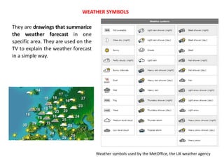 How to read a weather map | PPT