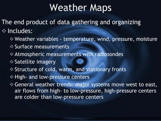 Weather Maps | PPT