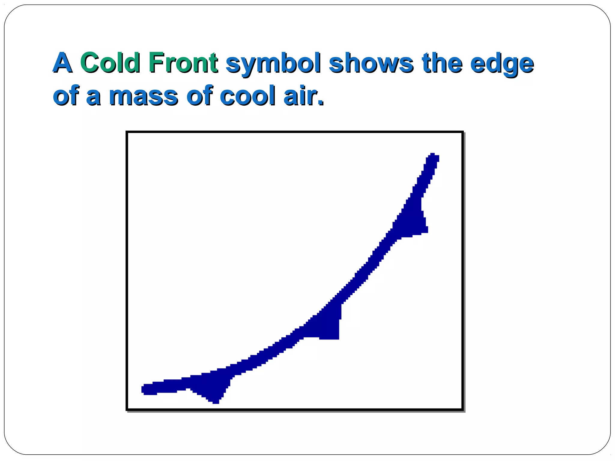 Weather Maps and Symbols | PPT
