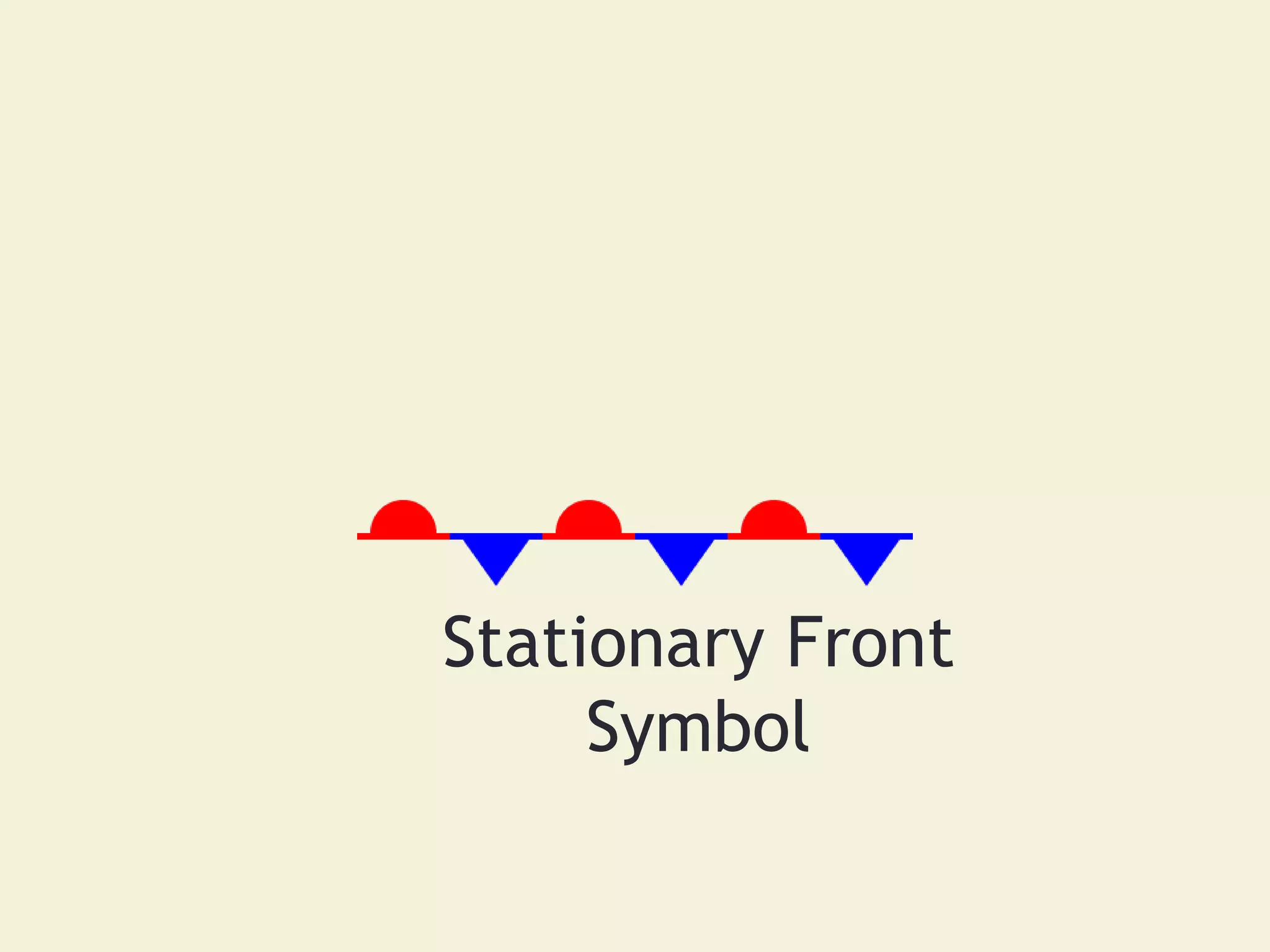 Weather maps and their symbols | PPTX