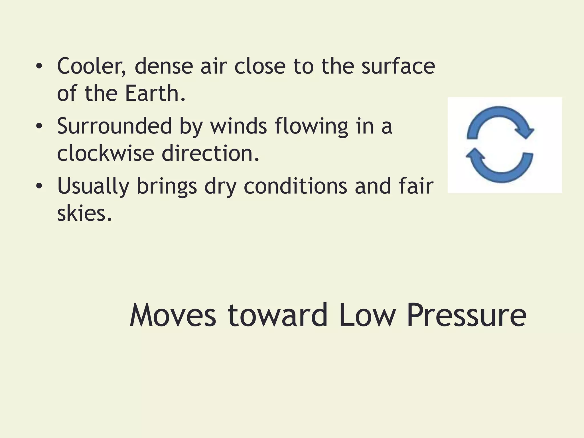 Weather maps and their symbols | PPTX