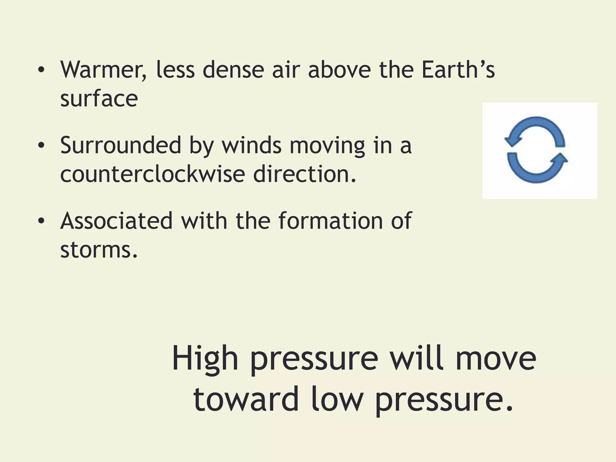 Weather maps and their symbols | PPTX
