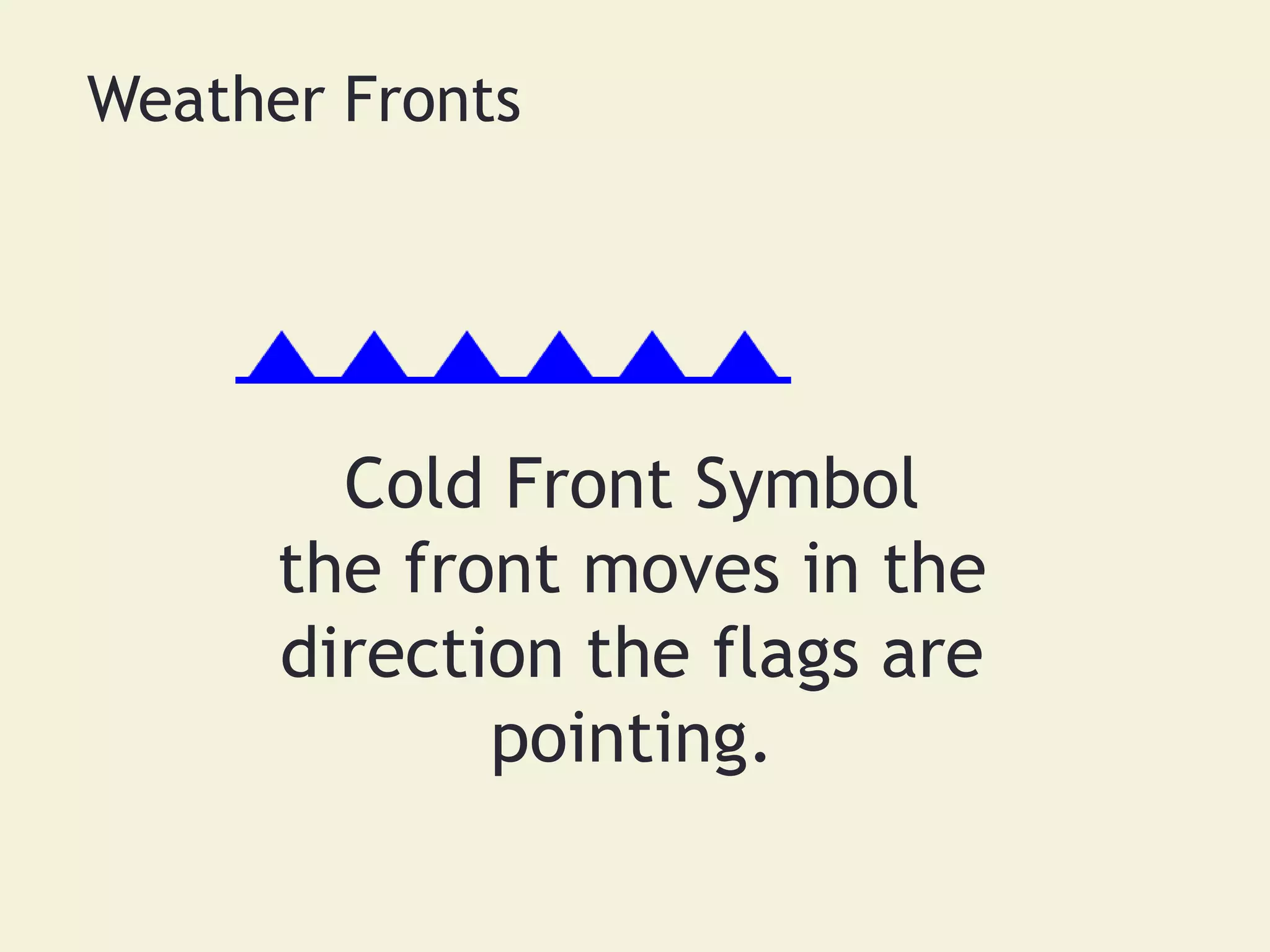 Weather maps and their symbols | PPTX