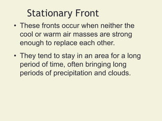 Weather maps and their symbols | PPTX