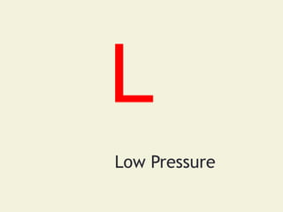 Low Pressure Symbol