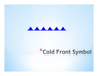 Weather Map Symbols Fronts