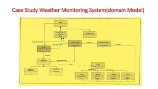 Weather monitoring case study for IoT.pptx