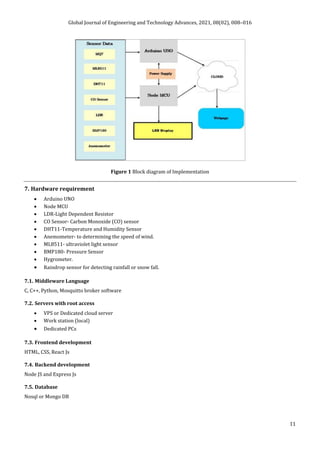 Weather_monitoring_and_forecasting_system_using_Iot.pdf