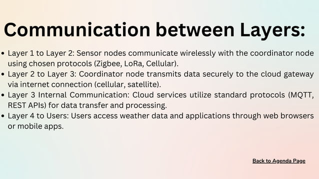 Weather Monitoring System ppt using iiot and modules | PDF