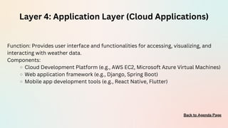 Weather Monitoring System ppt using iiot and modules | PDF