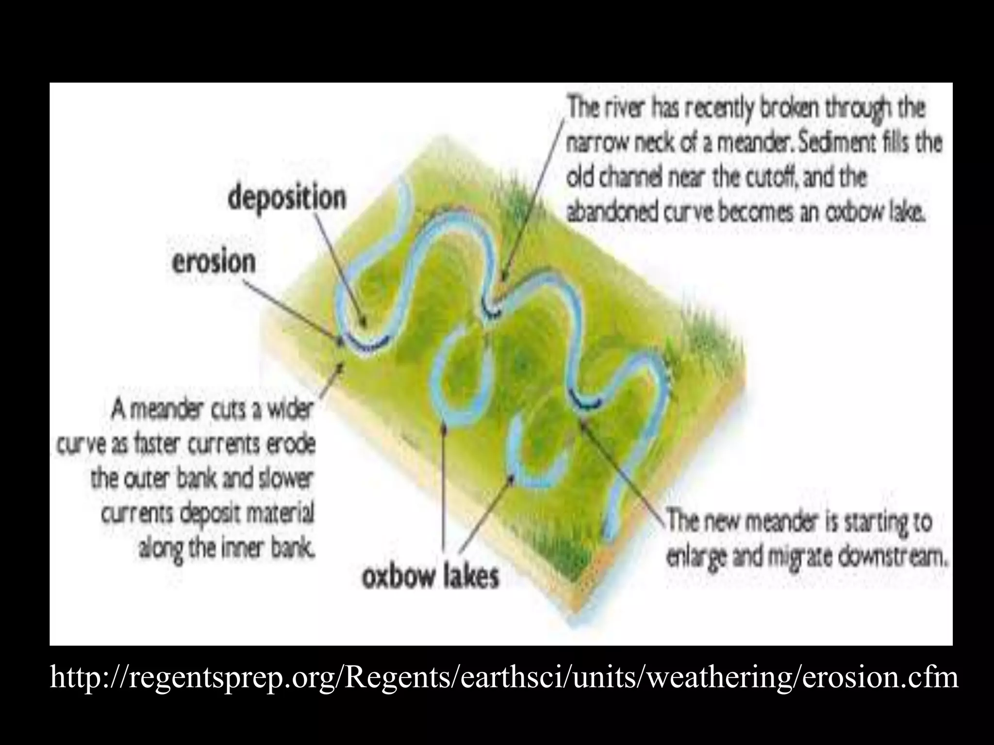 Weathering, Erosion, and Deposition | PPT