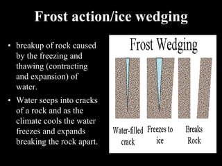 Weathering, Erosion, and Deposition | PPT