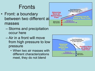 Weather patterns | PPT