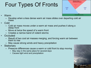 Weather patterns | PPT
