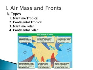 Weather patterns | PPT