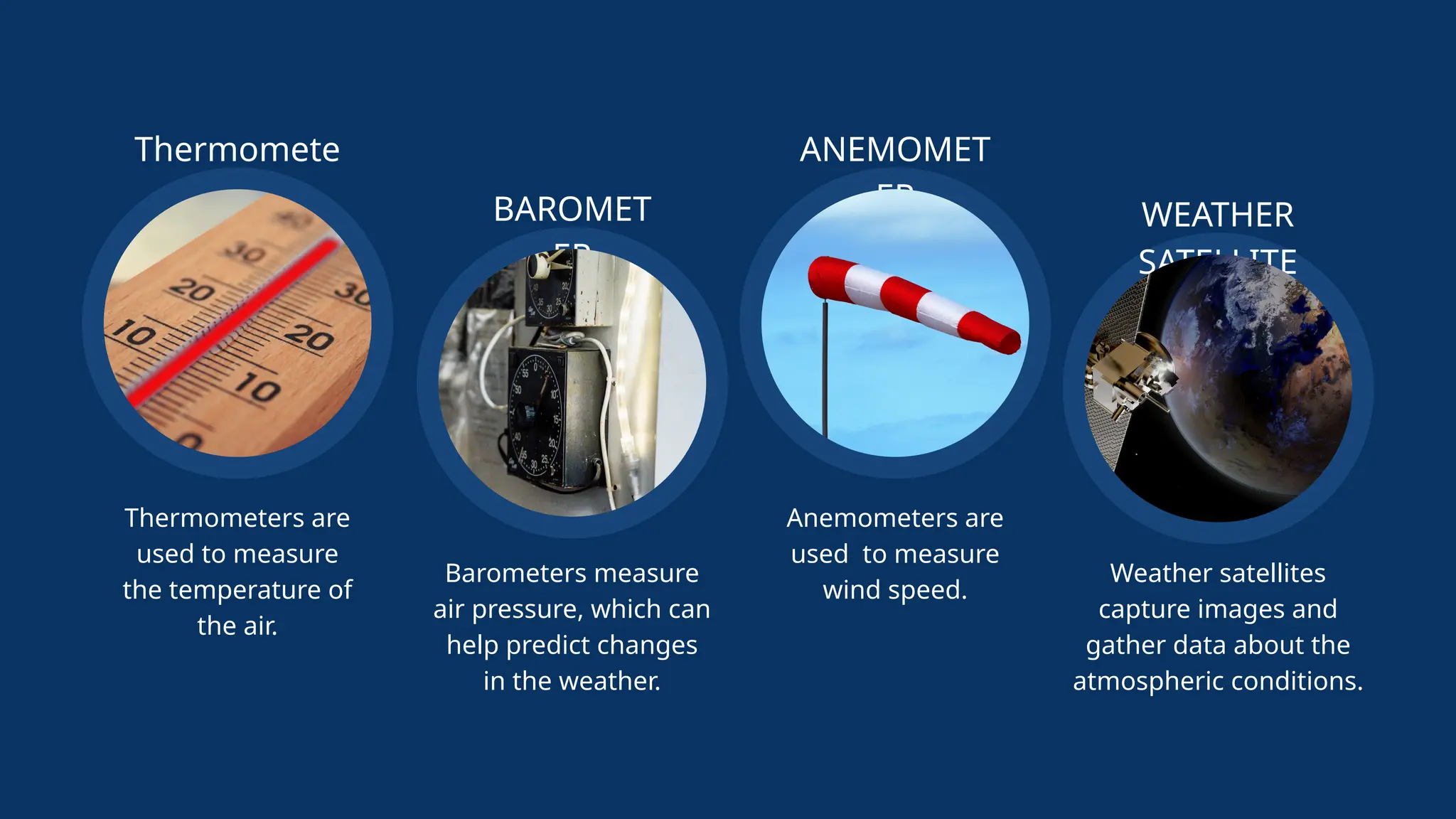 Weather Patterns and Climate Presentation in Blue White Illustrative ...