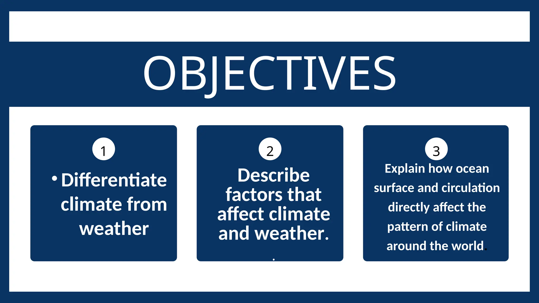 Weather Patterns and Climate Presentation in Blue White Illustrative ...