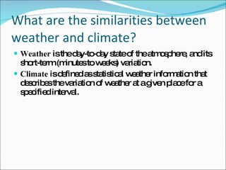 Weather Power Point | PPT