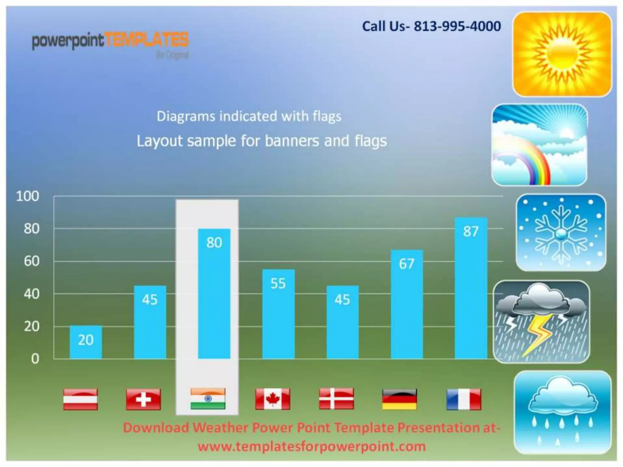 Download Weather Powerpoint Template | PPTX | Weather | Science