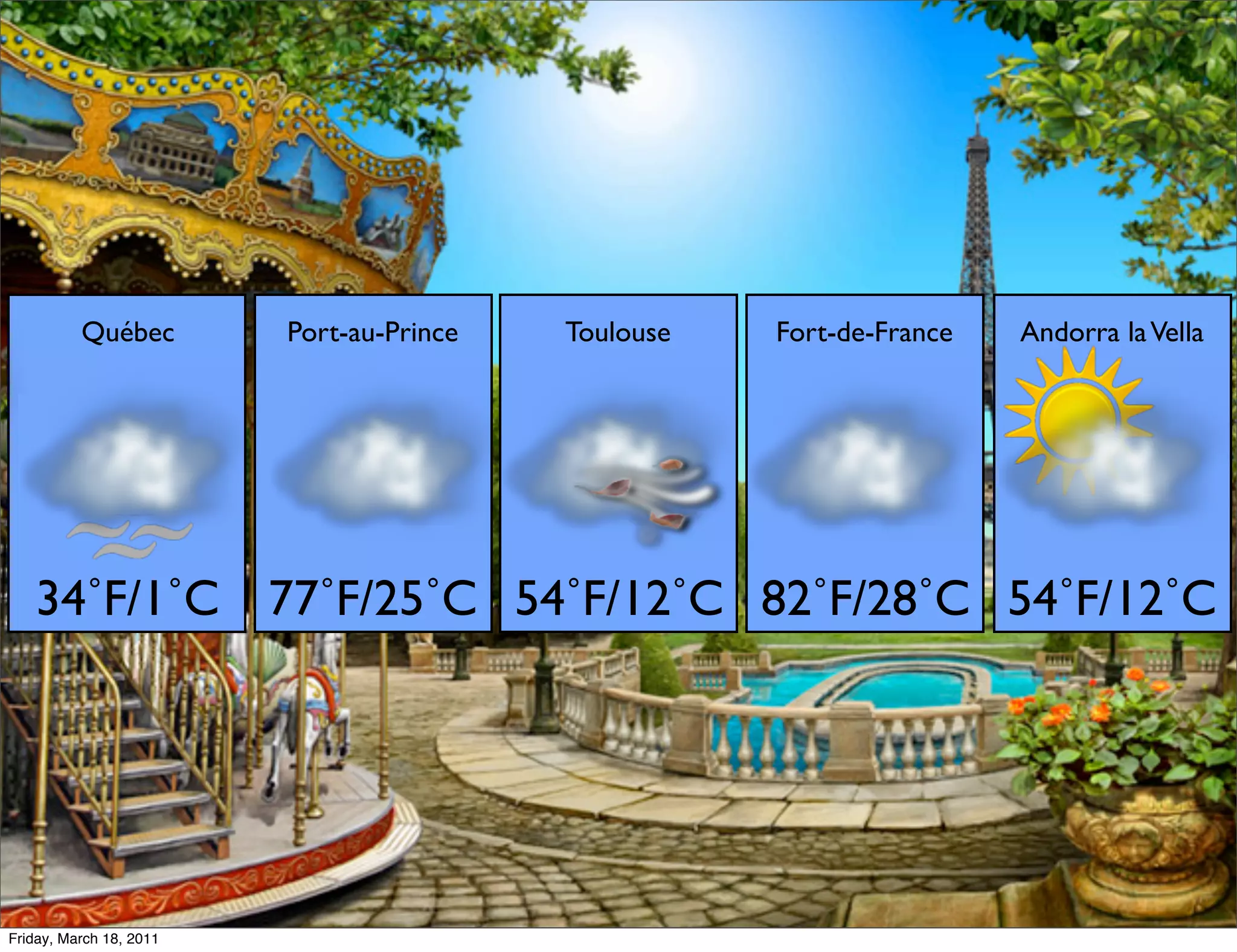 Weather report | PDF