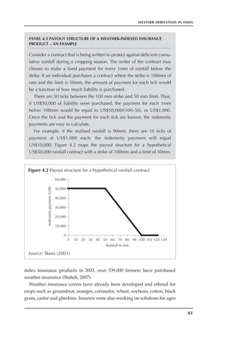 Weather risk management | PDF | Stocks and Bonds | Personal Investing