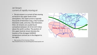 Weather satellites and how to read the signs | PPT
