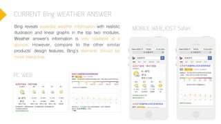 Design Exercise_Weather Search Experience of Bing | PDF