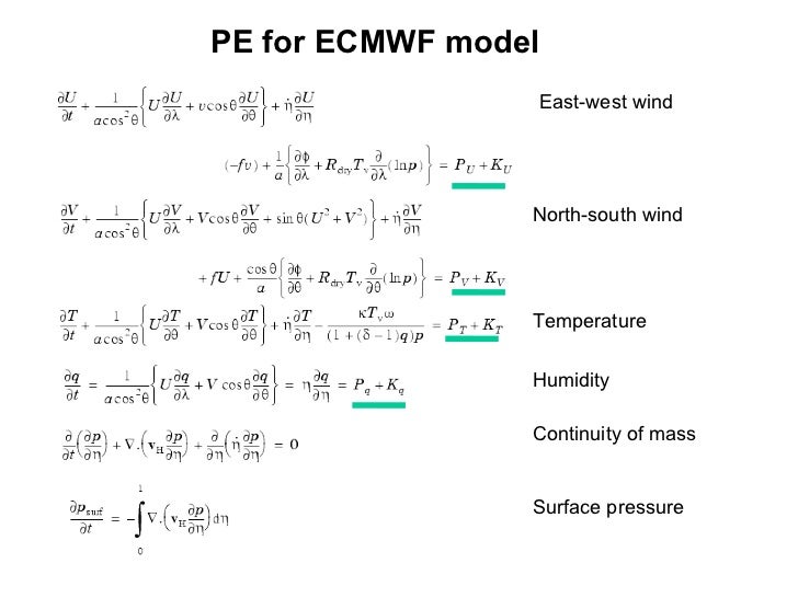 Simulating Weather: Numerical Weather Prediction as Computational Sim…