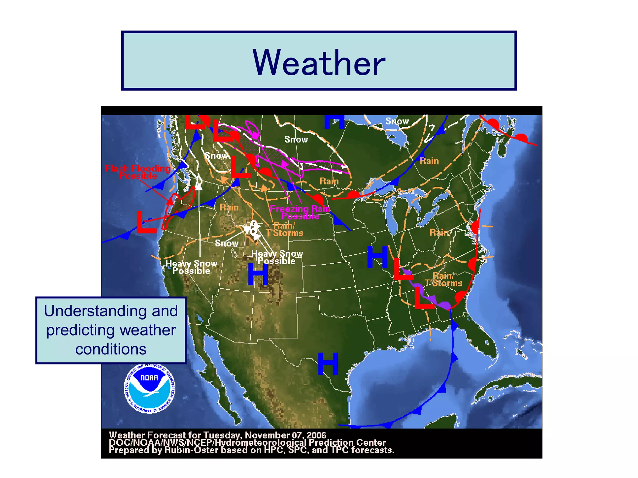 Weather slides | PPT