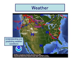 Weather slides | PPT