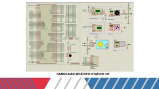 Weather station iot menggunakan arduino mega dan arduino | PPTX