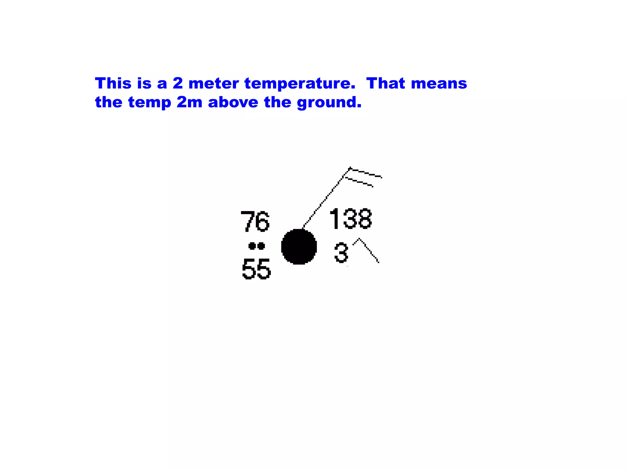 Weather Station Models | PDF