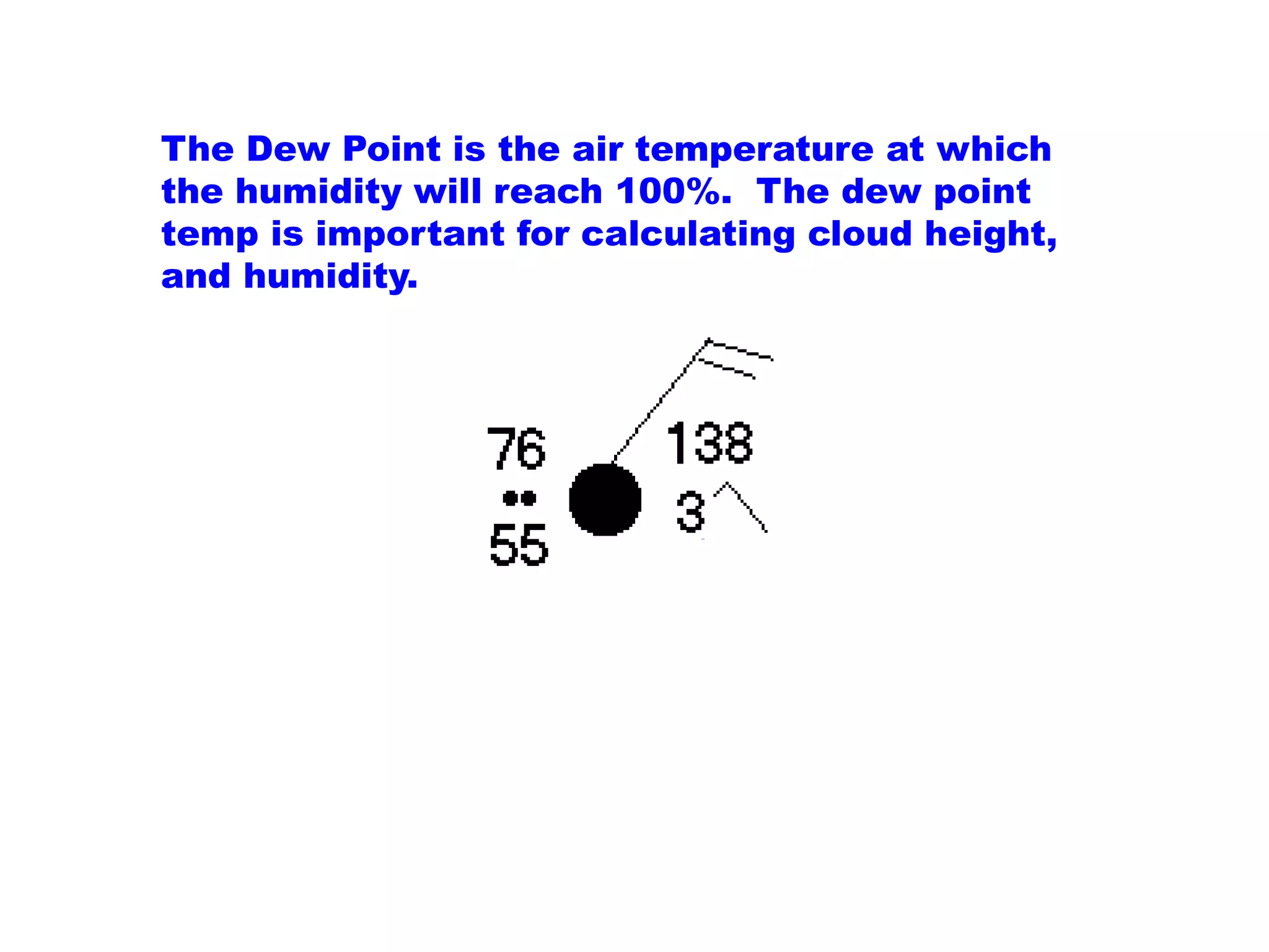 Weather Station Models | PDF