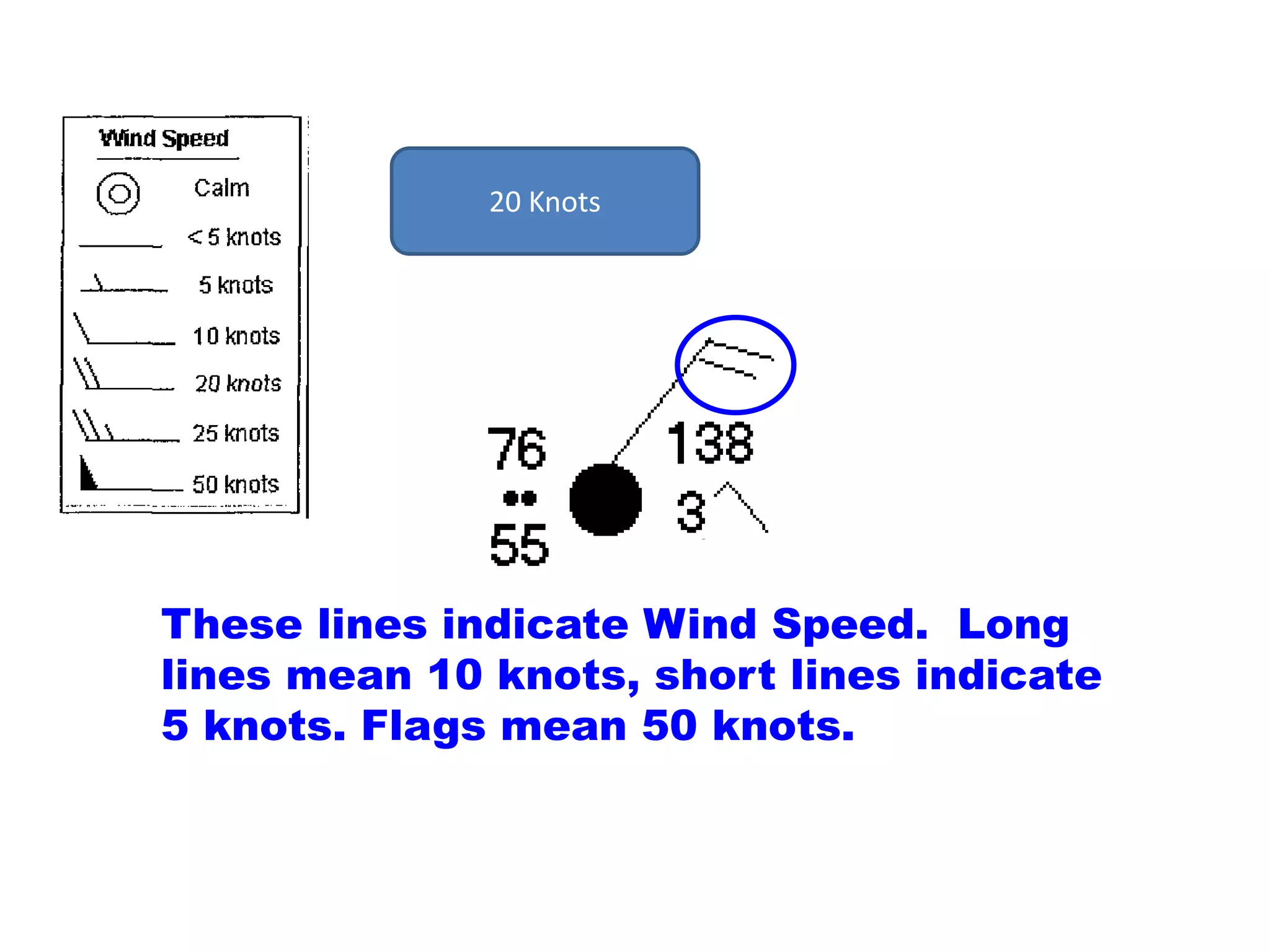 Weather Station Models | PDF