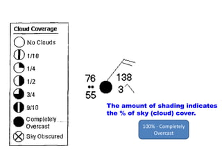 Weather Station Models | PDF