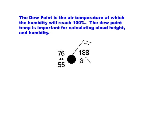 Weather Station Models | PDF | Weather | Science