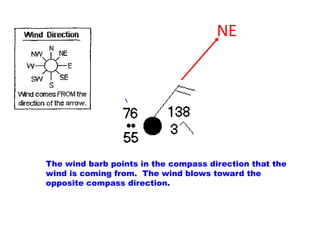Weather Station Models | PDF