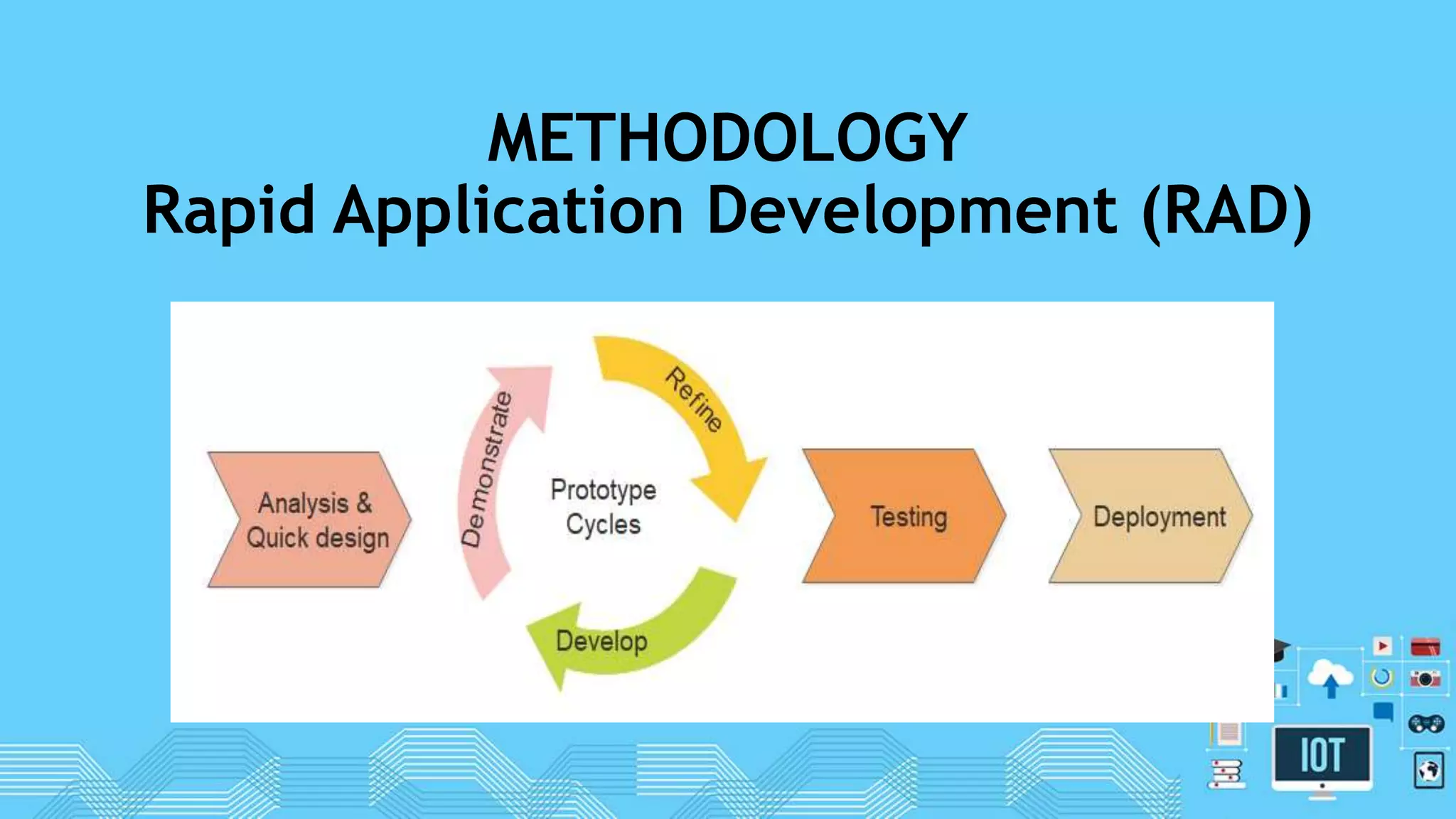 Weather Station Using IoT | PPTX