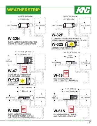 WEATHER STRIPPING | PDF