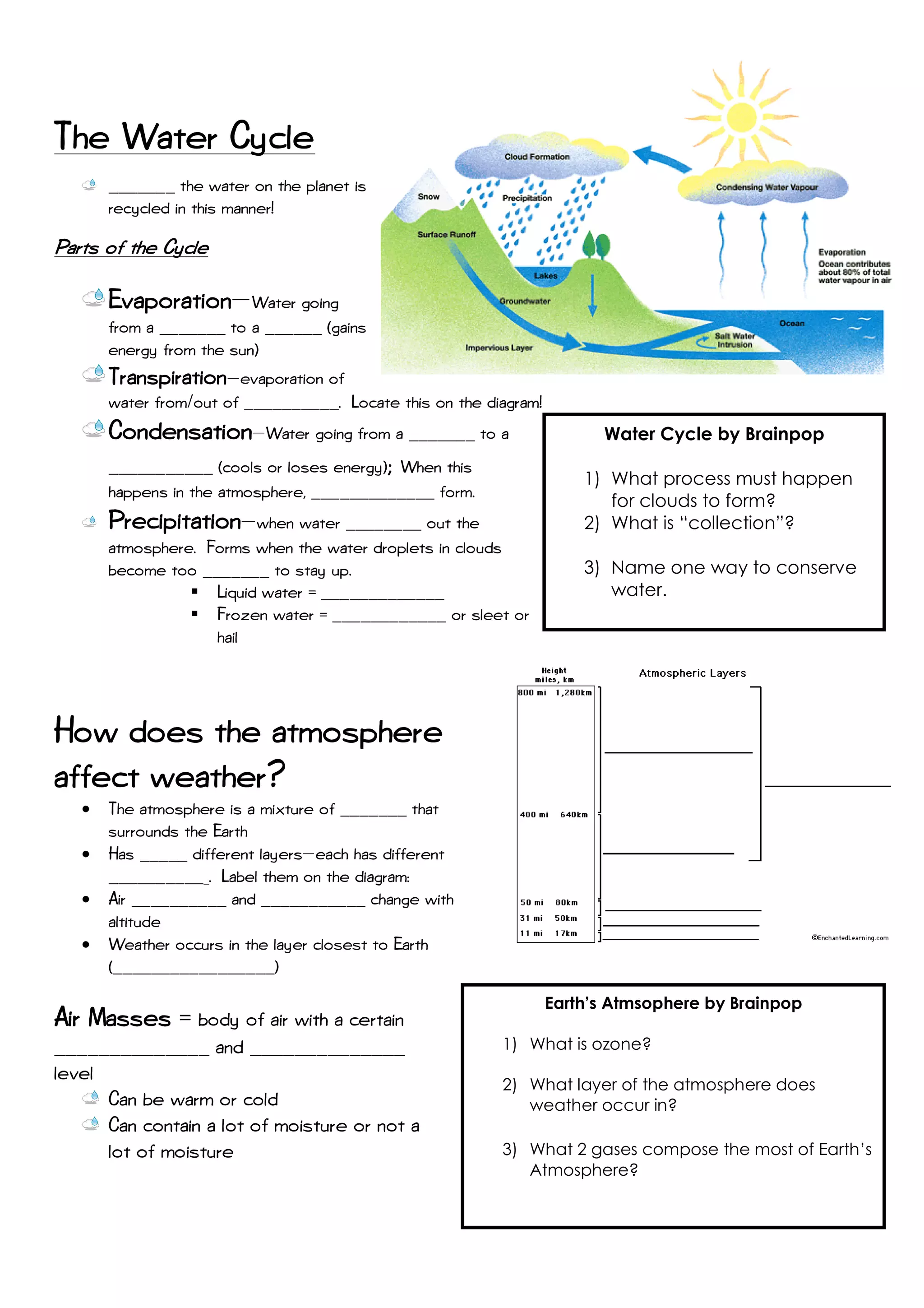 Weather Student Notes | PDF